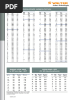 Ivoclar Blueline Mould Chart | PDF