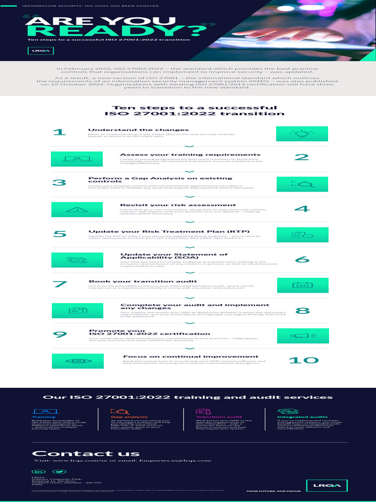 LRQA_ISO_27001_2022__Infographics_updated_IN | PDF | Audit | Business LRQA_ISO_27001_2022__Infographics_updated_IN | PDF | Audit | Business
