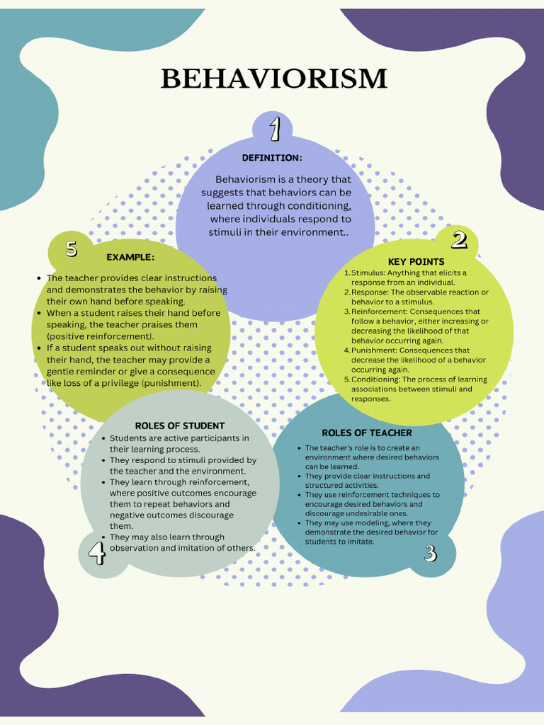 Learning Theory | PDF