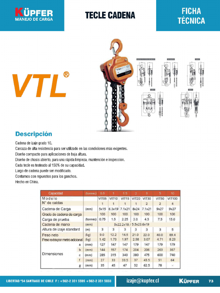 Tecle Cadena VTL | PDF