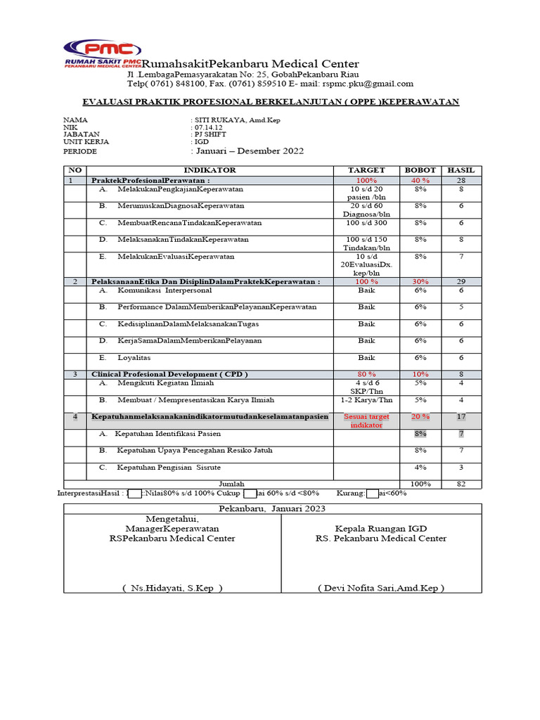 Form OPPE Dan Juknis (30 Des 2022) | PDF
