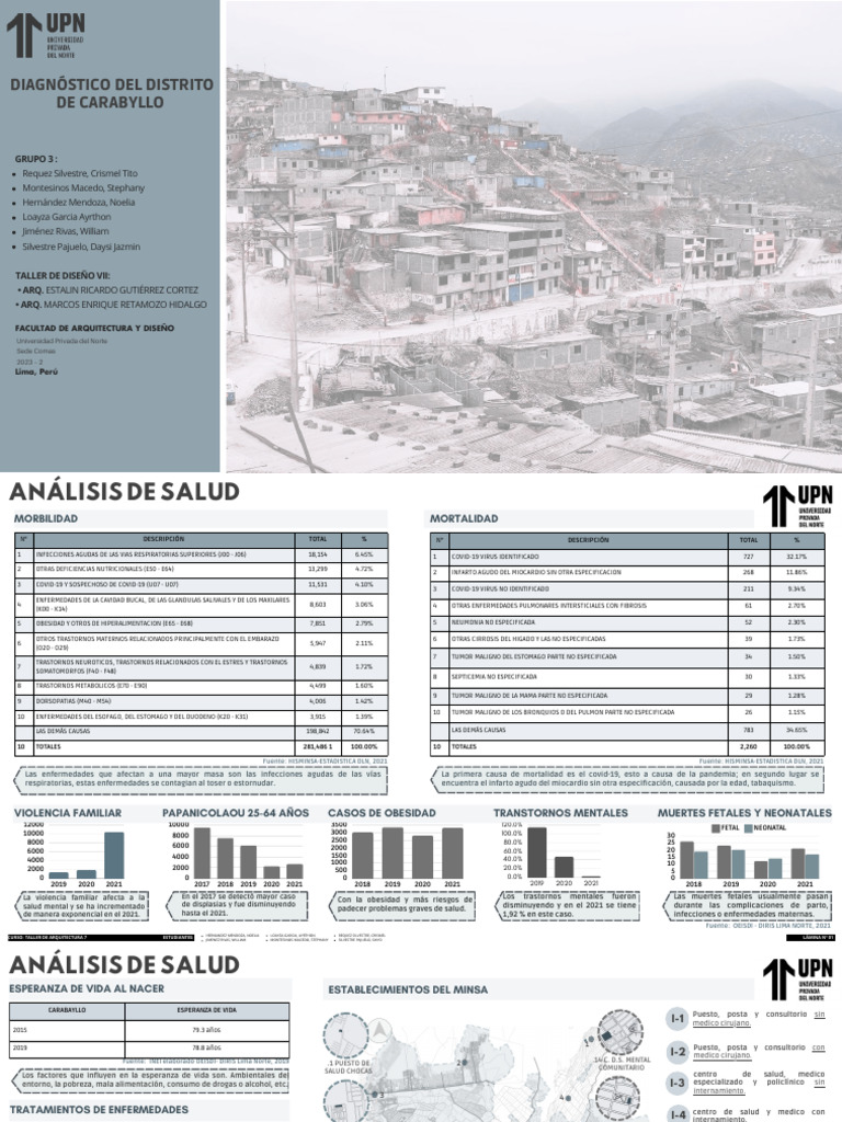 Curso Taller de Arquitectura 7 | PDF | Enfermedades y trastornos | Medicina CLINICA