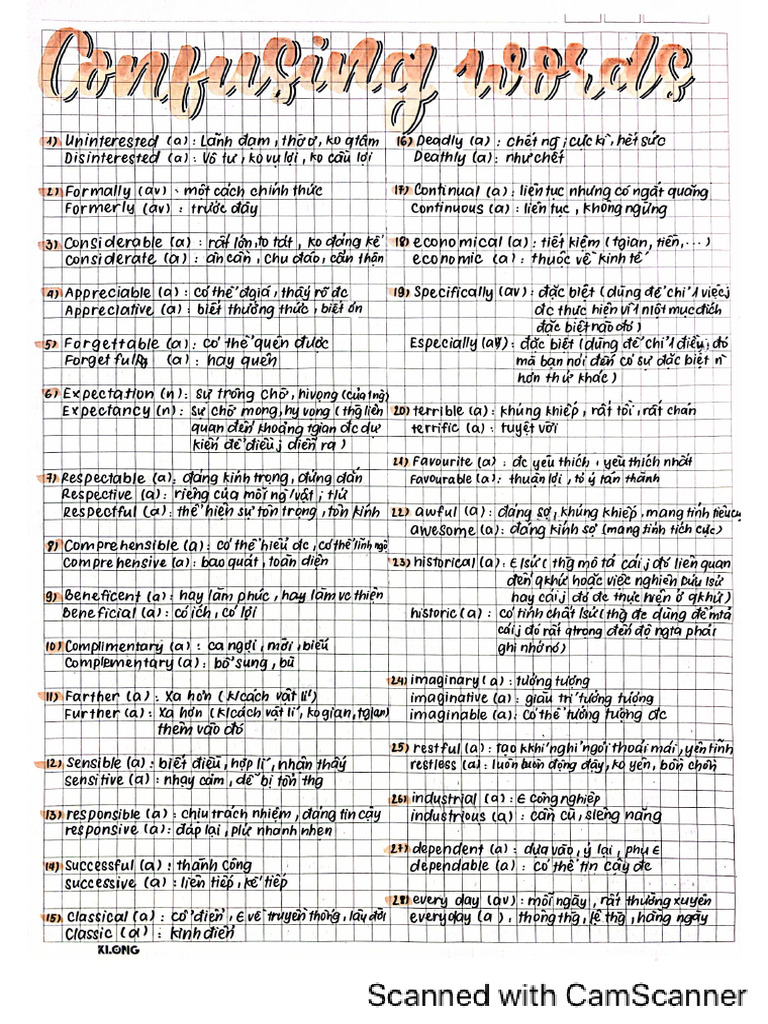 Confusing Words | PDF