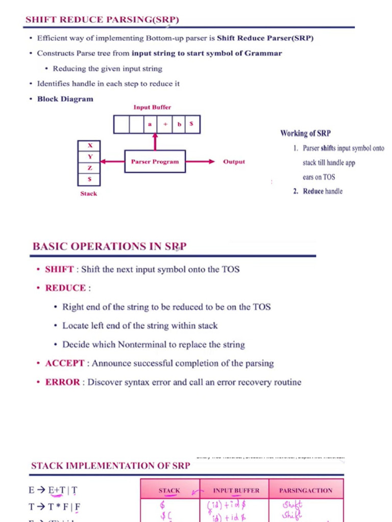 Shift Reduce 1 | PDF
