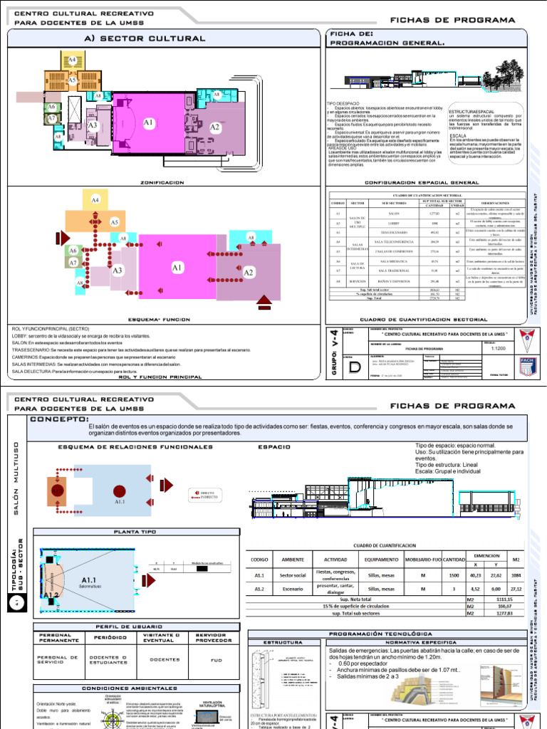 Fichas de Programacion G-V4 | PDF | Ingeniería | Diseño
