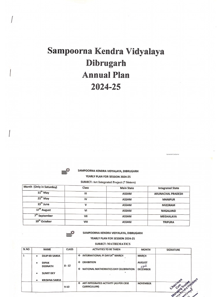 Annual Plan 2024-25 | PDF