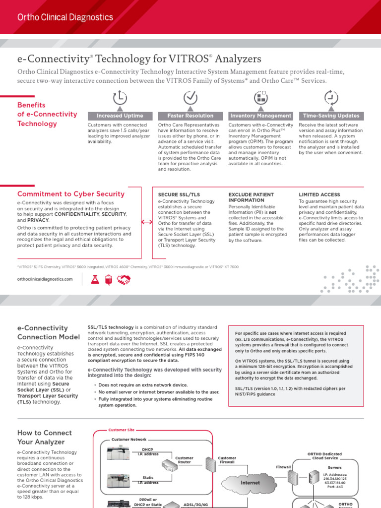 PR 04653 Econnectivity Technology For Vitros Analyzers | PDF ...