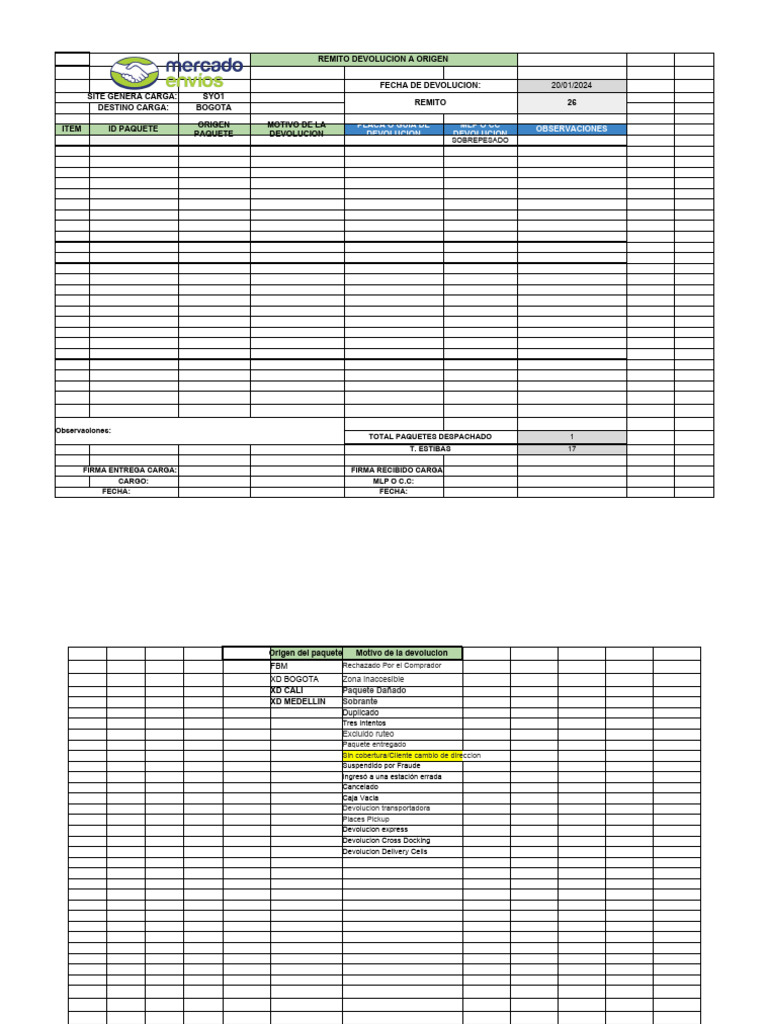 Devoluciones Remito 40 Manual SYO1 | PDF | Industrias de servicio