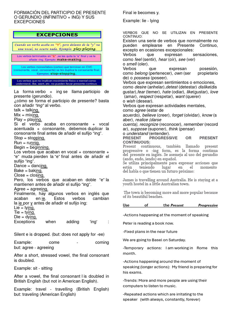 Formación Del Participio de Presente o Gerundio | PDF | English ...