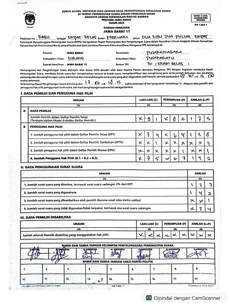 TPS 16 DPRD PROVINSI | PDF