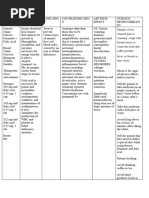Globak Iron & Folic Acid Tablets Overview | PDF | Tablet (Pharmacy) | Iron