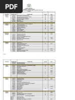 Timetable 2025 | PDF