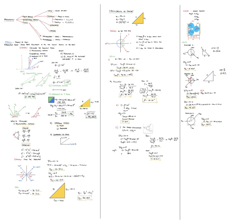 PSAD Jan 22 (Lecture) | PDF