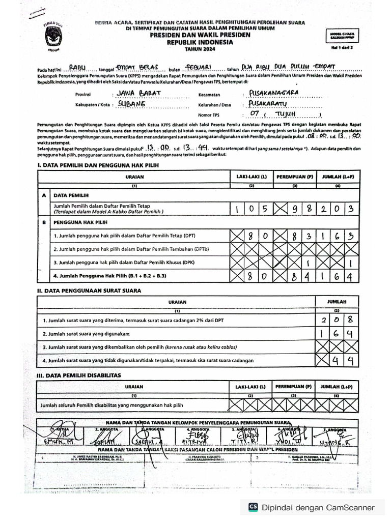 TPS 7 PRESIDEN | PDF