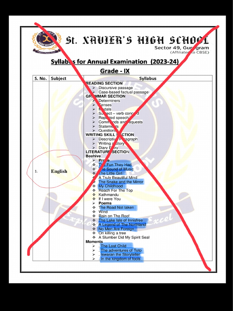 Microsoft Word - Annual Examination Syllabus IX 2023-24 | PDF