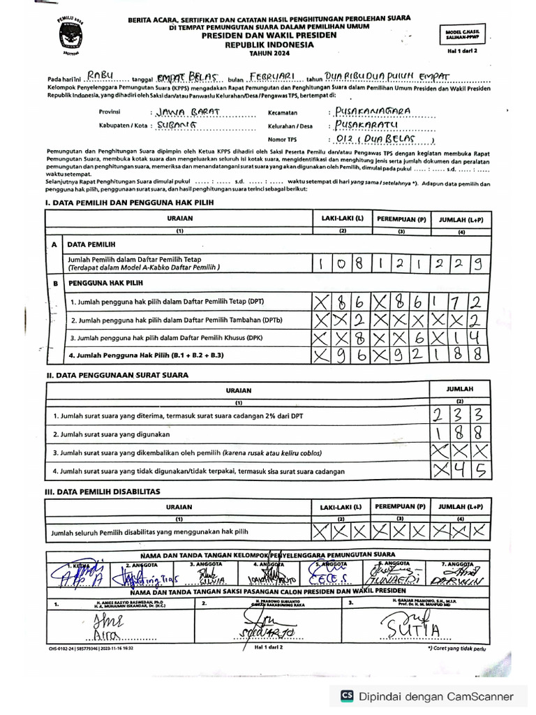 TPS 12 Presiden | PDF