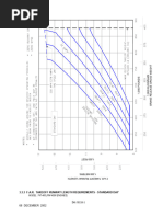 Boeing 747-400 Diagrams and Layouts | PDF