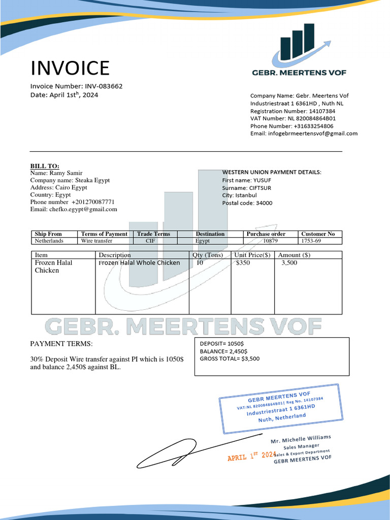 Ramy chicken invoice | PDF