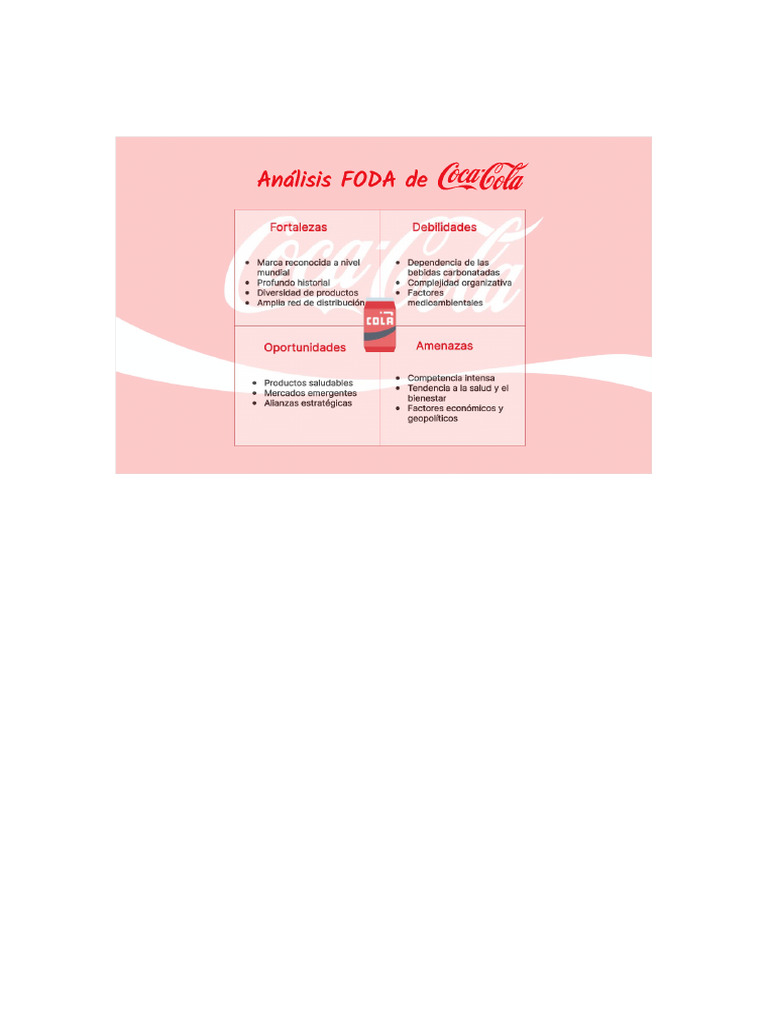 Foda Coca Cola | PDF