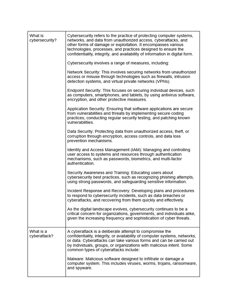 Cybersecurity Pdf Computer Security Security