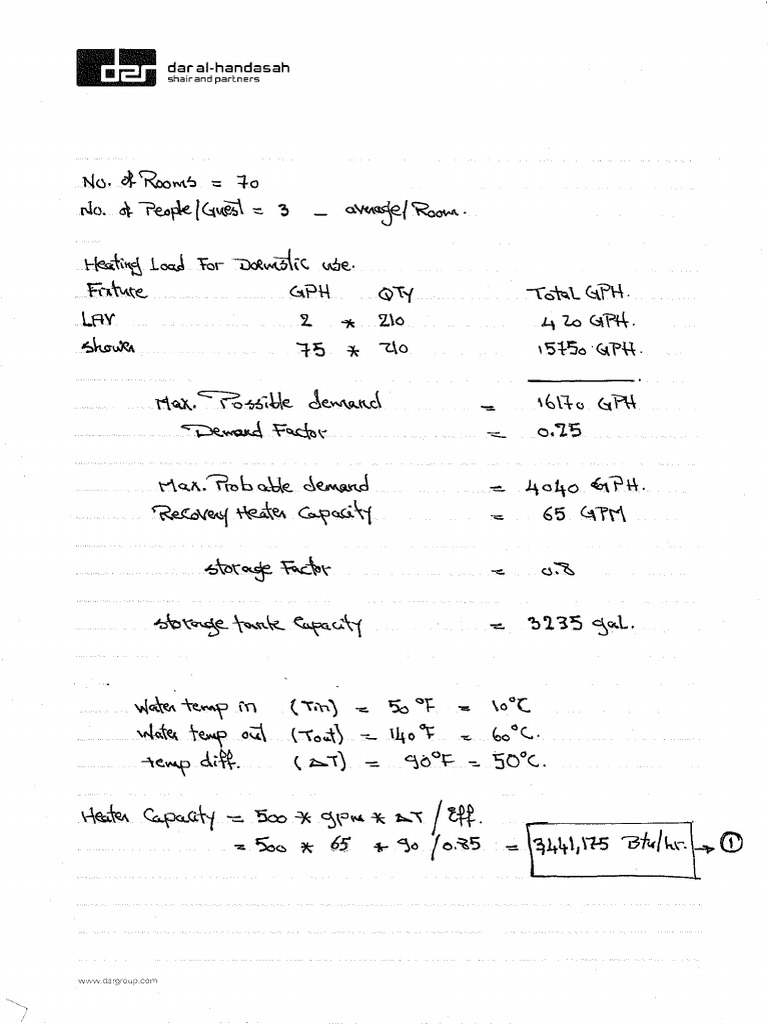 Boiler Calculation | PDF