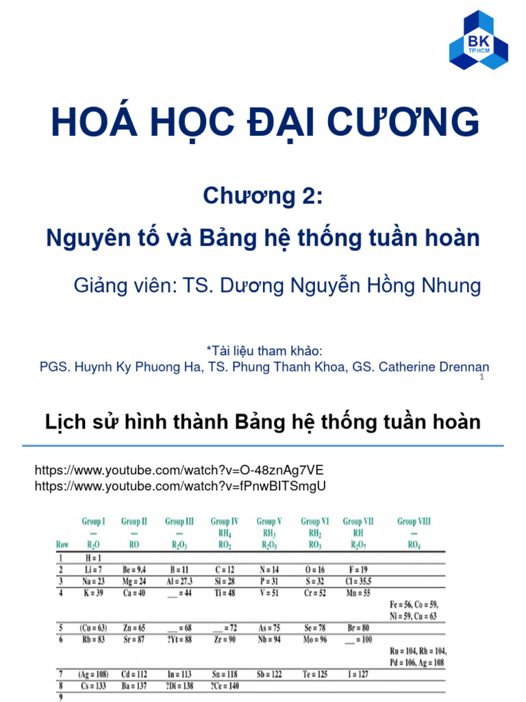 Chuong 2- Bảng Thhh - tv | PDF