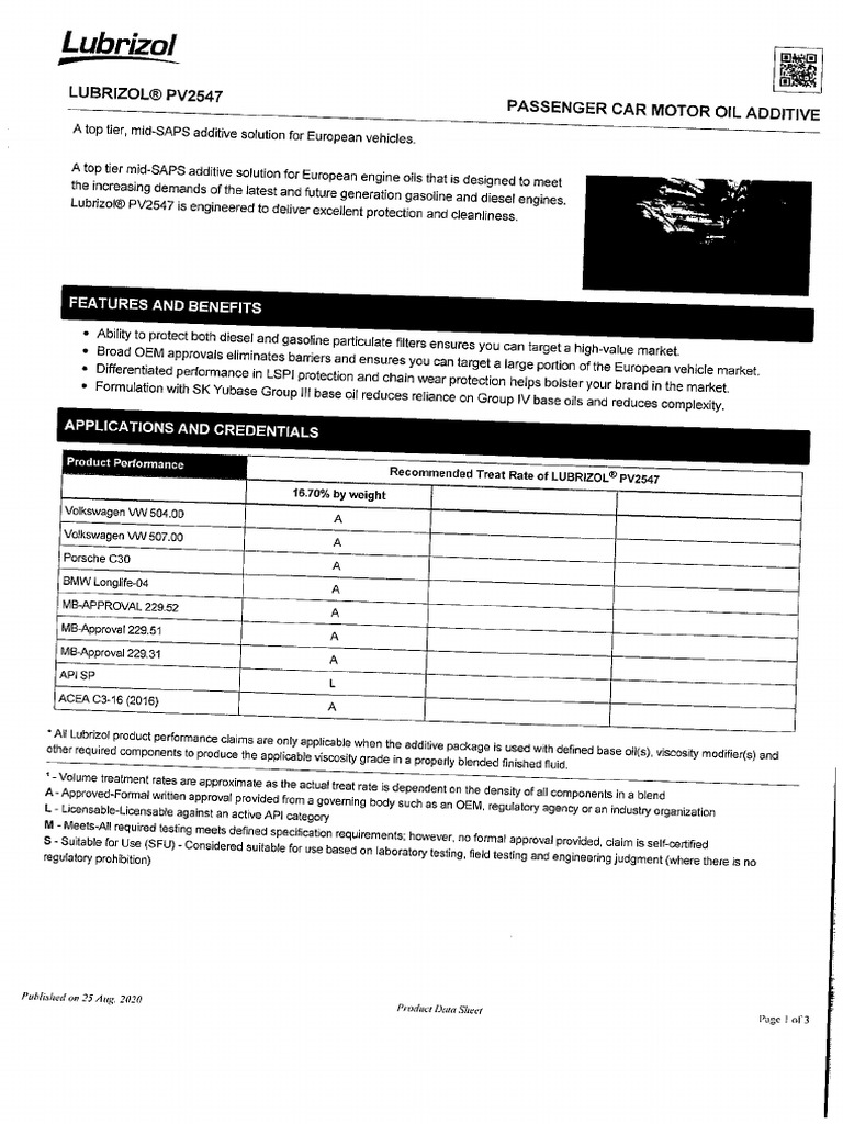 Lubrizol PV2547 | PDF