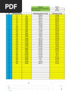 6MWT Distance Conversion Table | PDF | Nature | Teaching Mathematics