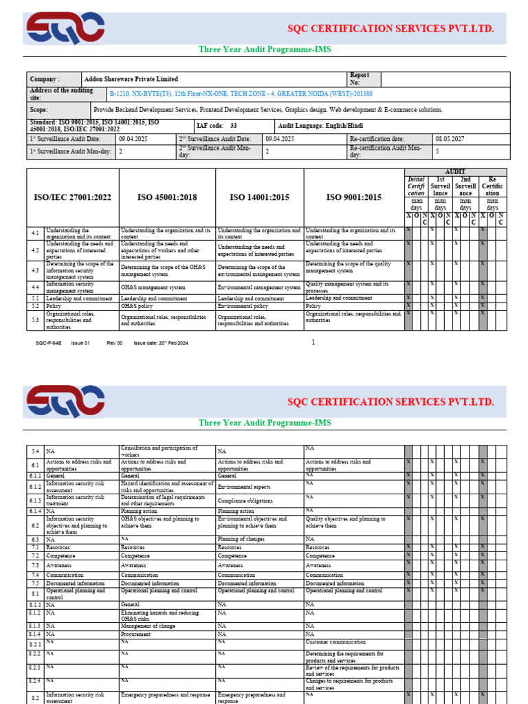 SQC-F-54E - Three Year Audit Programm - IMS | PDF | Information ...