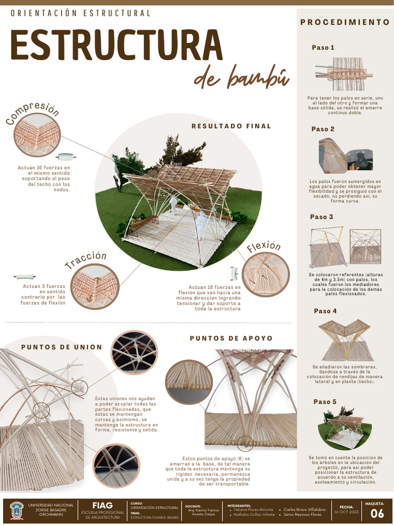 Estructura Flexible de Maqueta de Bambú | PDF