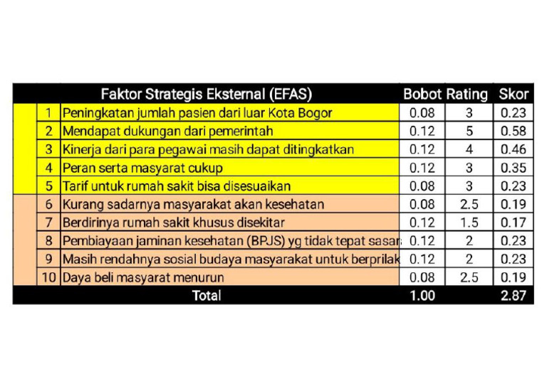 Efas - Ifas - 013415 | PDF