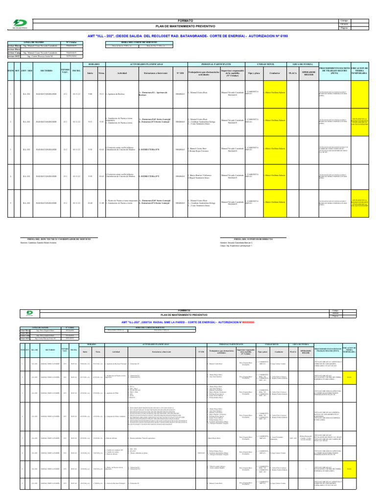 Plan de Trabajo Rad. Sime La Pred - ILL-202 | PDF