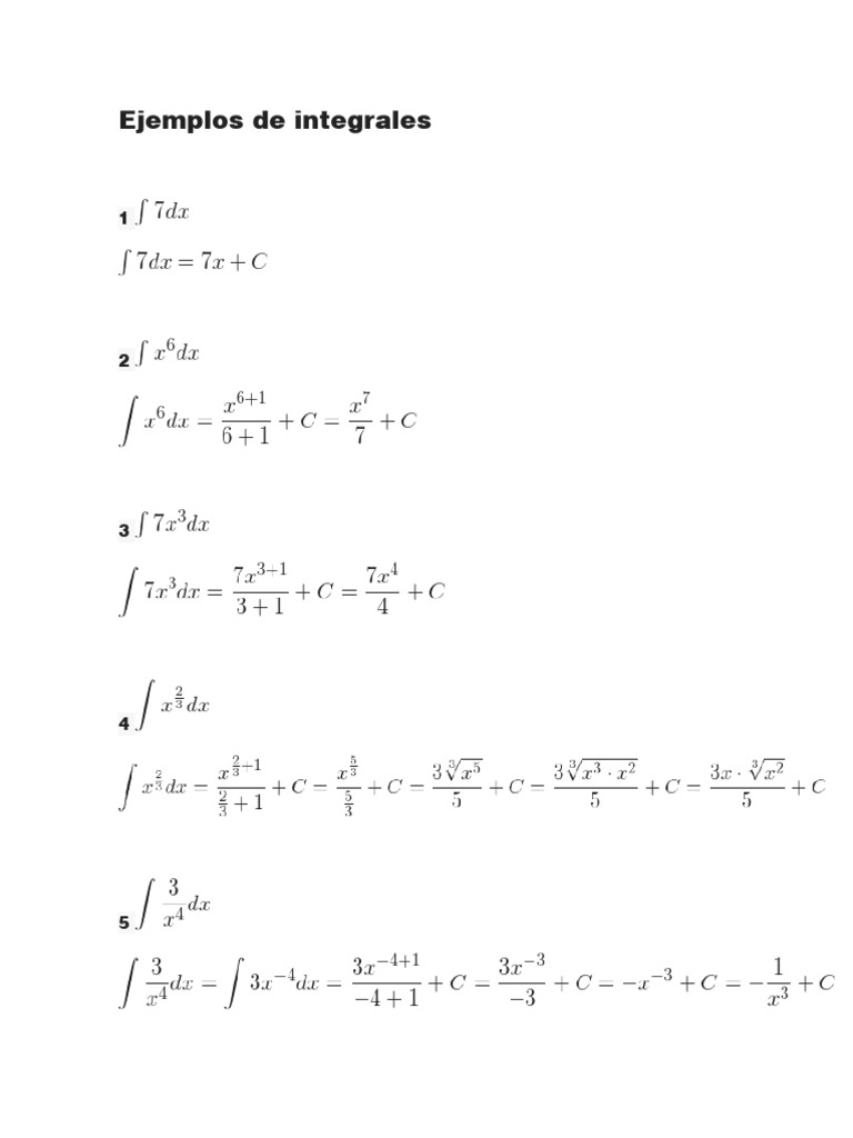 Ejemplos de Integrales | PDF