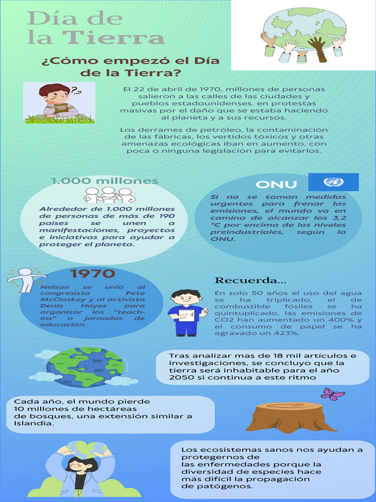 Infografia Por El Dia de La Tierra Ilustrada Moderna Azul y Verde | PDF | Contaminación ...
