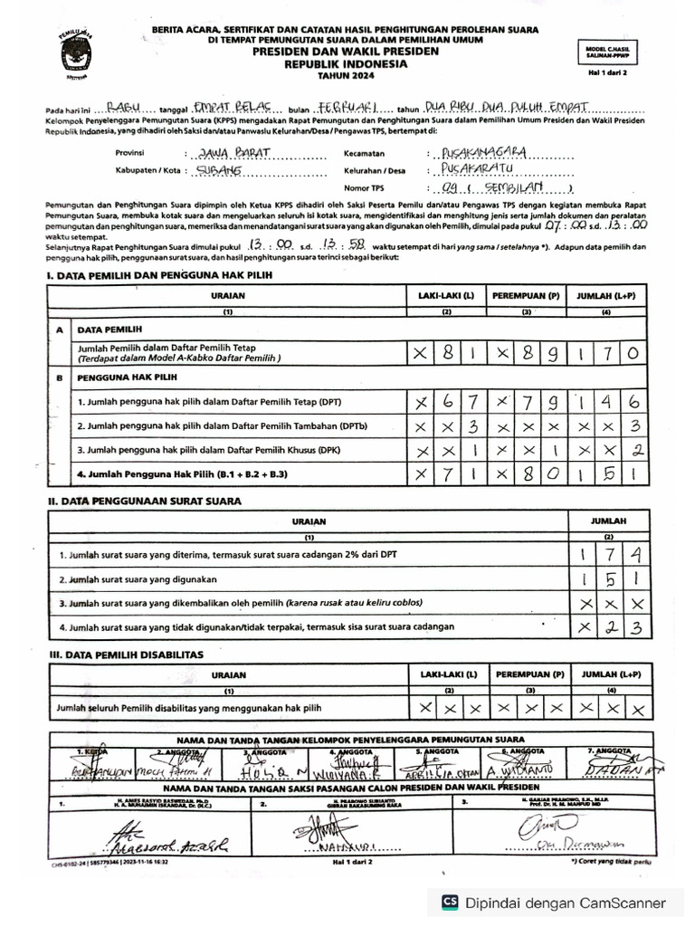TPS 9 Presiden | PDF