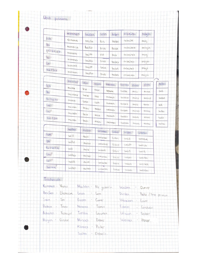 Verb Prasens | PDF
