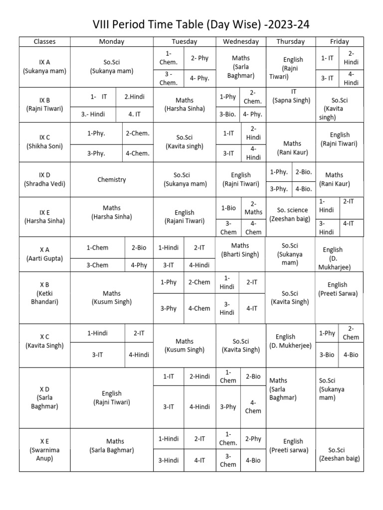 8th Period Time Table-2023-24 | PDF