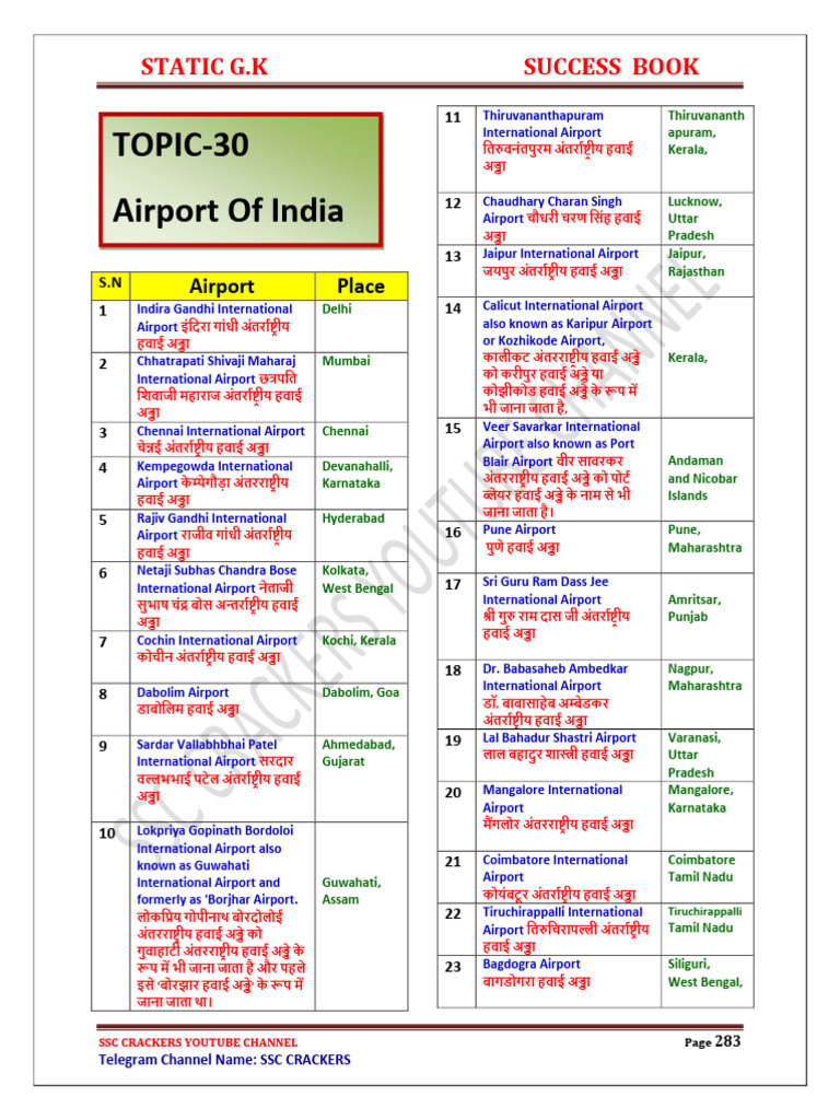 Airport & Port & Nuclear & Atomic Power Plant | PDF