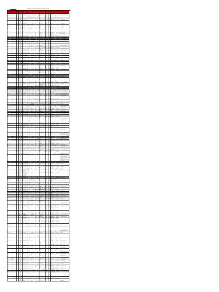 22 Lista Impedidos PC2024 | PDF