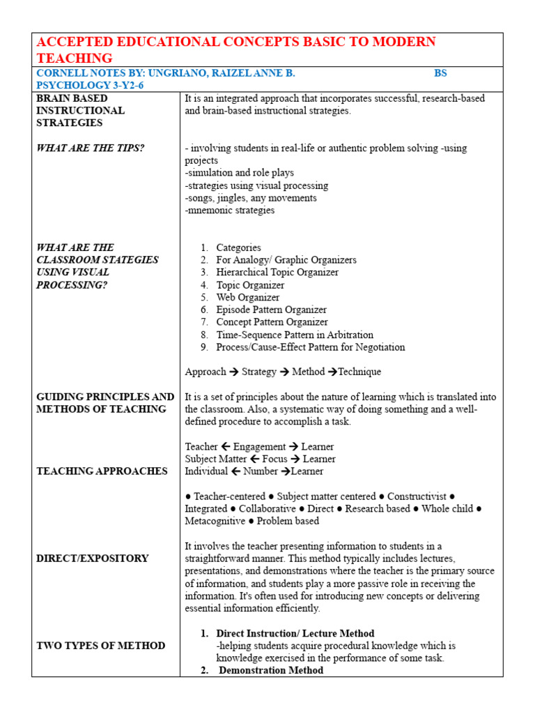 Accepted Educational Concepts Basic To Modern Teaching | PDF | Learning | Teaching