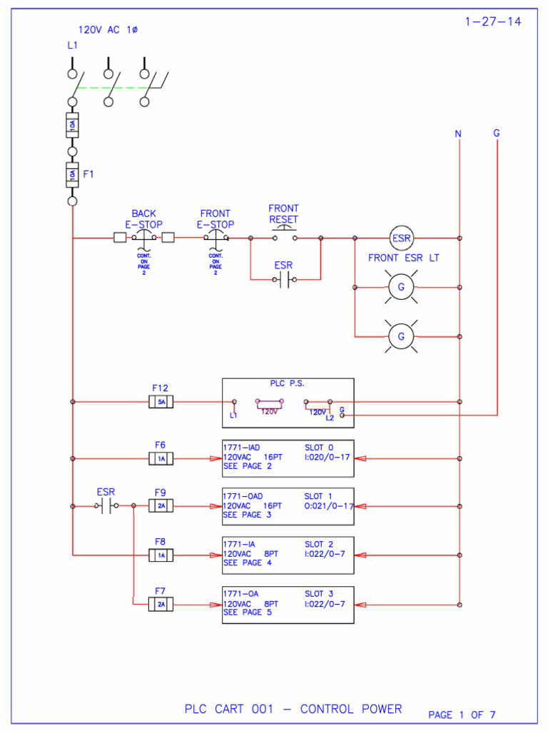 120V AC PLC Control Power Overview | PDF