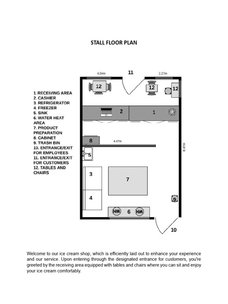 Ice Cream Shop Stall Floor Plan | PDF | Cooking, Food & Wine