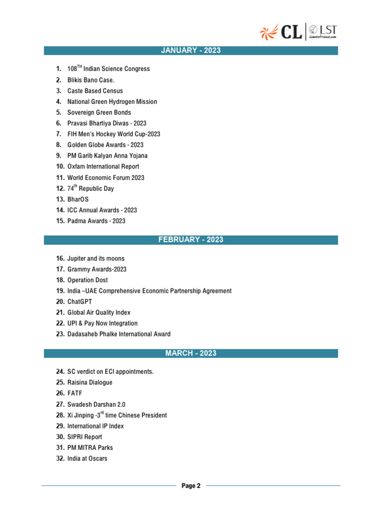 75 Most Important Events 2023 - 2024 | PDF | Politics