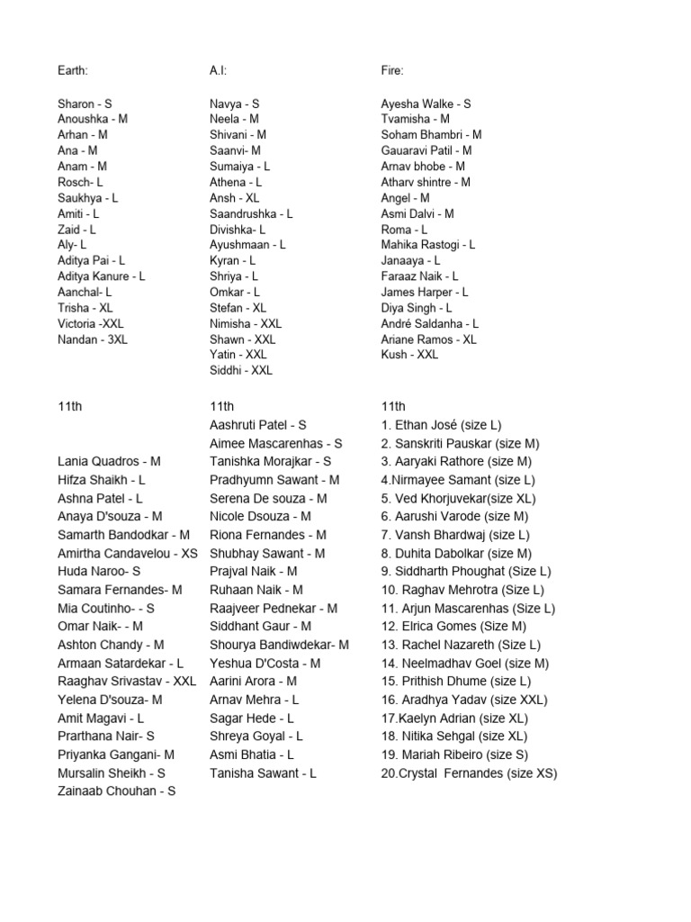 Student Size List by Element & Size | PDF
