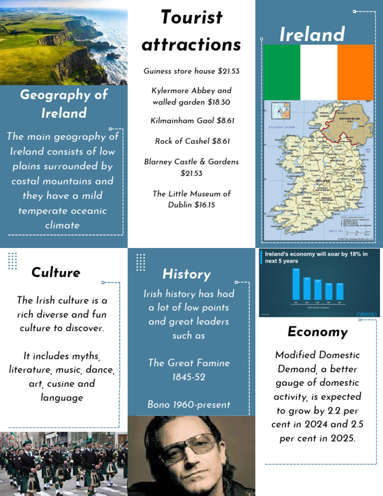 Ireland | PDF