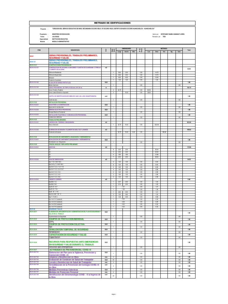 1.sustento de Metrado - Estefanny Isabel Mamani Flores | PDF