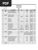 NCERT 10th Class Text Books List 2025-26 | PDF