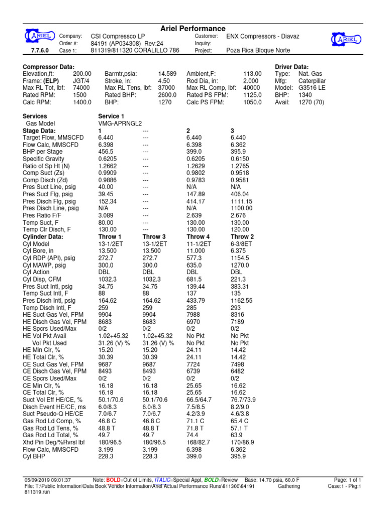 b1. Compressor - Accessories - b2. Ariel Performance Run | PDF