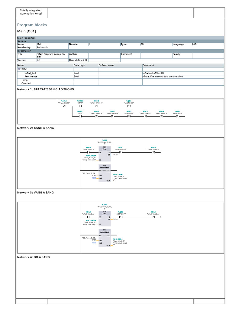 Dengt Tu Lam | PDF | Computing | Information Technology