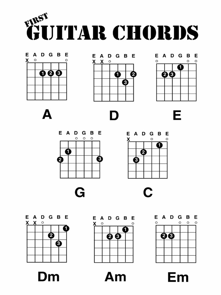 First Guitar Chords Teachwombat Dotcom | PDF